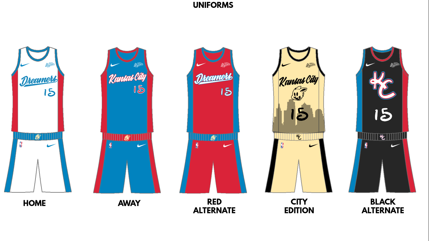 Kansas City Dreamers (NBA Expansion Concept) - Concepts - Chris Creamer's Sports Logos Community ...